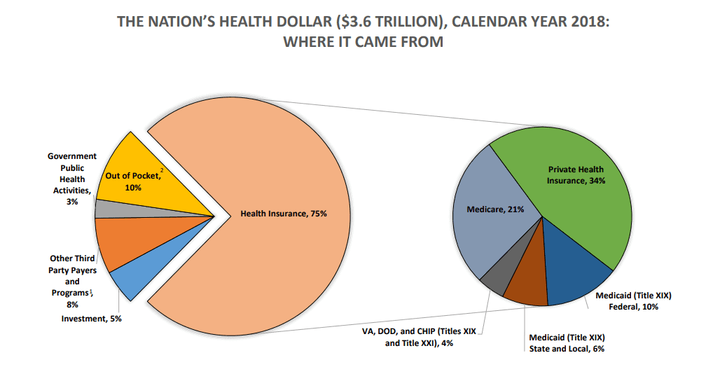 068: What Normal? – This is True